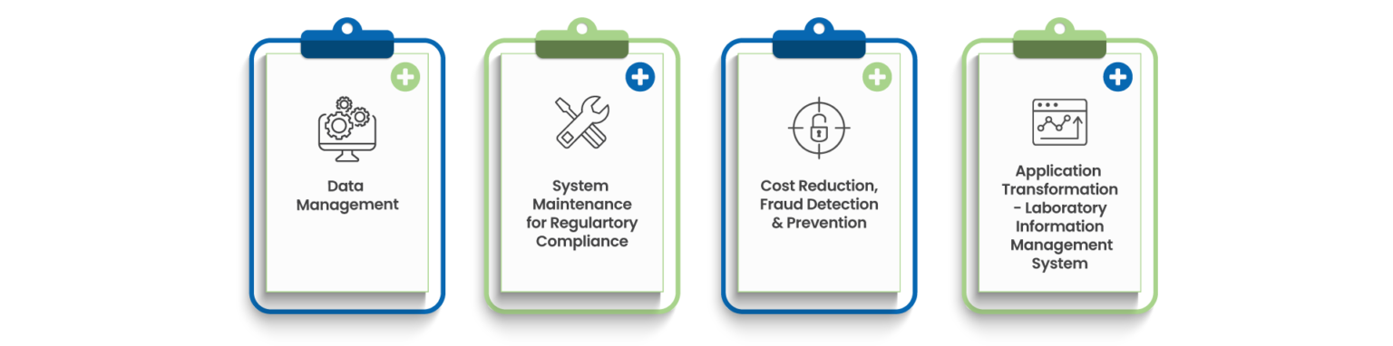 Healthcare – SoftSol